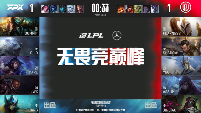 Summit发威，FPX轻取LGD斩获3连胜，GimGoon铁粉发声_腾讯新闻