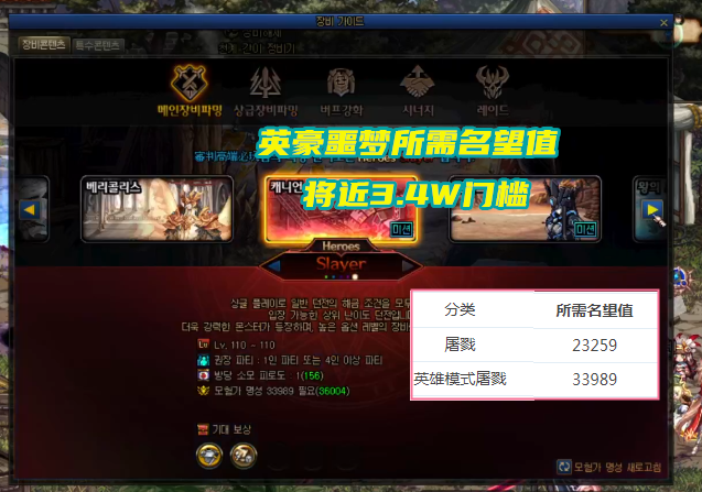 DNF：8月英豪追加新难度“噩梦”！入场名望近3.4W，词条最高68级_腾讯新闻