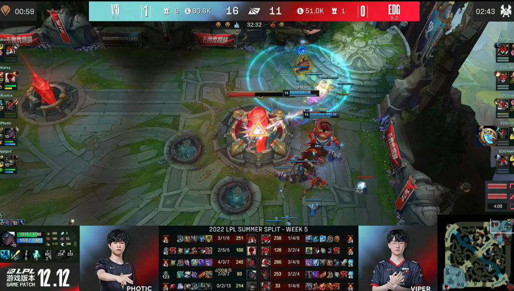 V5零封EDG感动解说！Rookie破纪录AD现场教学，小钰偷发信息_腾讯新闻