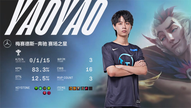 专访TT辅助yaoyao：用最喜欢的英雄拿了MVP很开心～_腾讯新闻