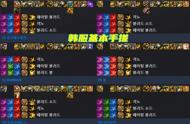 DNF：110级T0幻神搭配出现！比MP流高10％伤害，但玩家很少穿戴_腾讯新闻