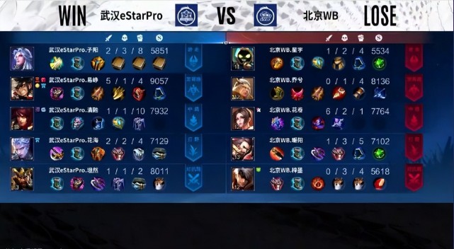 estar3-2WB，花海单杀暖阳，清融稳定发挥，透露后续可能拿诸葛亮_腾讯新闻