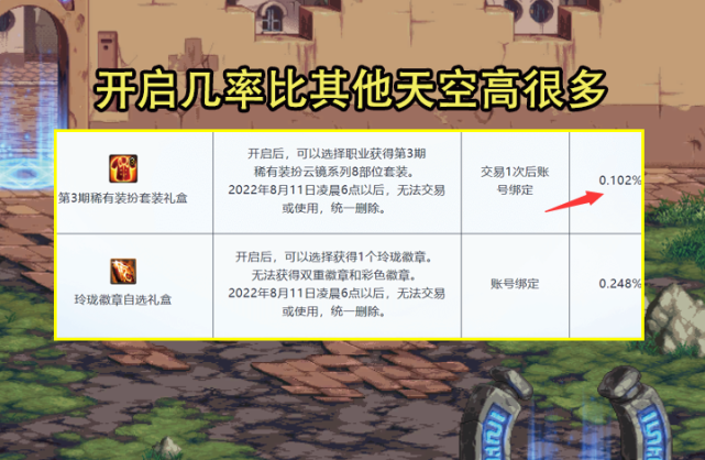 DNF：28号版本最大惊喜！云境款天3成跳楼价了，但8.4买更便宜_腾讯新闻
