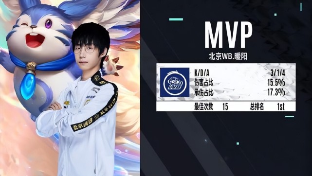 李白登场KPL获胜，但WB2：3憾负e星，玩家：手法的极致盛宴_腾讯新闻