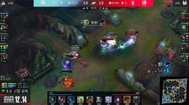 LGD 2-1 RNG fearness剑姬击碎RNG复活甲_腾讯新闻