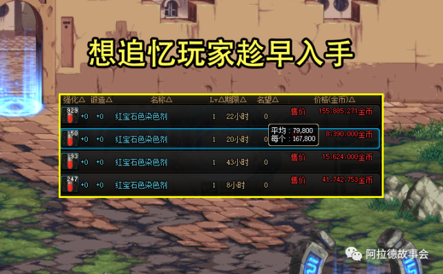 DNF：25号版本8套时装将上线！红眼追忆哪套最优？桑巴套有惊喜_腾讯新闻