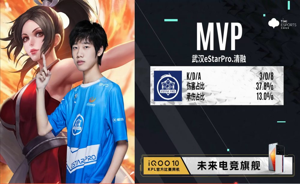 eStar碾压狼队，连续三次晋级总决赛，继5408后，又送给狼队一个0758！_腾讯新闻