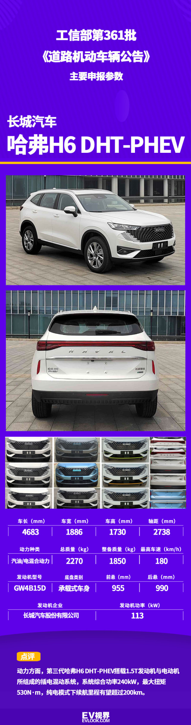 纯电续航或超200公里 哈弗H6 DHT-PHEV申报图曝光_腾讯新闻