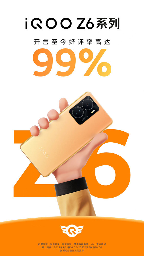 1699元起！iQOO Z6系列开售至今好评率高达99％_腾讯新闻