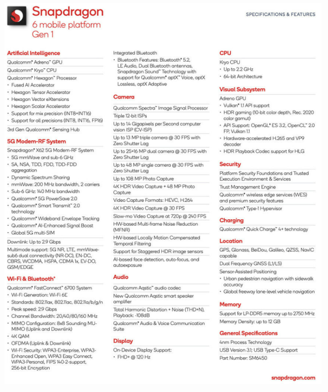 高通骁龙6Gen1和4Gen1芯片发布，核心有所升级_腾讯新闻