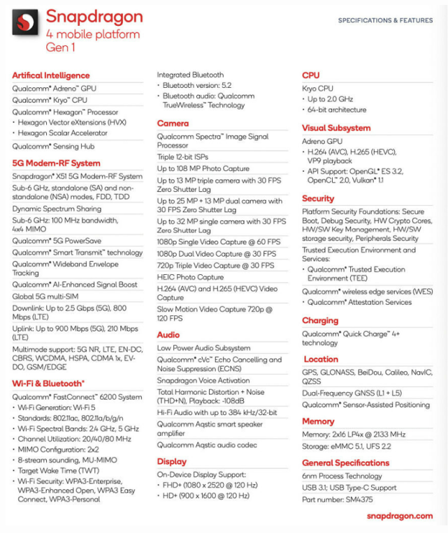 高通骁龙6Gen1和4Gen1芯片发布，核心有所升级_腾讯新闻