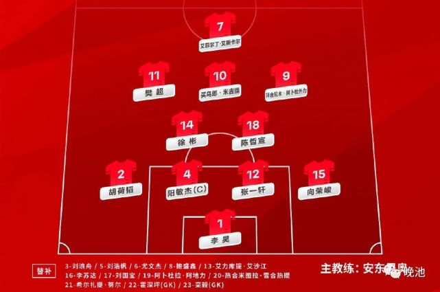 明晨！CCTV5直播U19国足VS鱼腩，首战补时险取3分，本场力争大胜_腾讯新闻