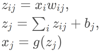 AAAI/CVPR论文详解｜万字长文了解可解释AI工具及技术的最新进展_腾讯新闻