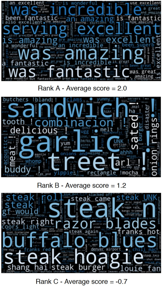 AAAI/CVPR论文详解｜万字长文了解可解释AI工具及技术的最新进展_腾讯新闻