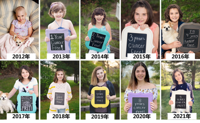 突破！CAR-T再升级：iPSC可大规模生产通用型CAR-T，治愈多种癌症！_腾讯新闻