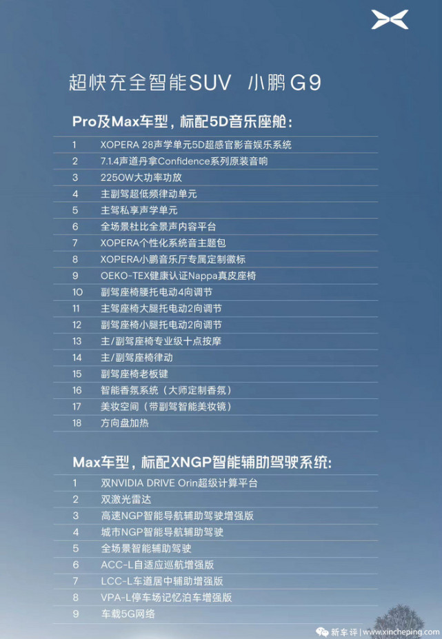 取消选装，标配XPILOT系统！小鹏G9变相减2.8万？_腾讯新闻