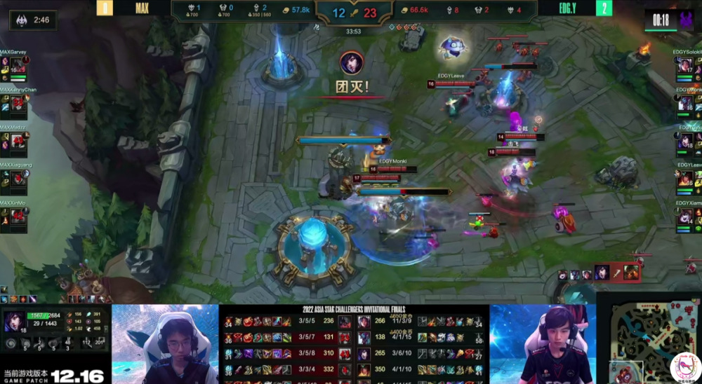 EDGY夺冠亚洲邀请赛！FMVP下路有望登上LPL舞台_腾讯新闻