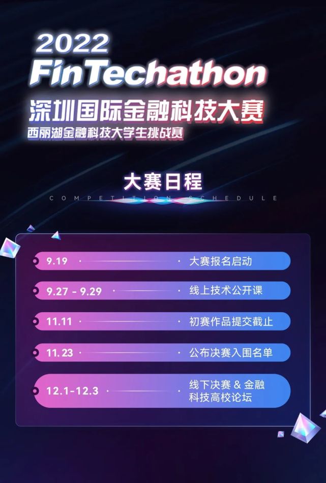 这场世界级的科技竞赛邀你来战，69＋万奖金、100＋实习面试直通卡任你拿！｜活动推荐_腾讯新闻