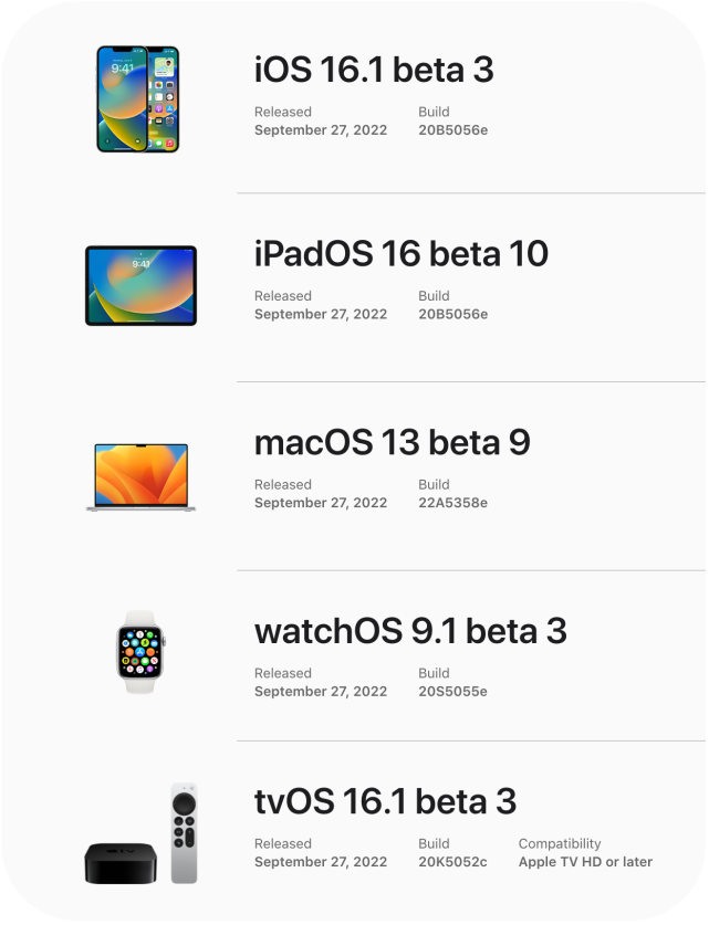 苹果推送iOS 16.1 Beta3，iPadOS 16台前调度支持更多机型_腾讯新闻