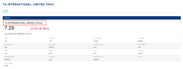 咖啡连锁Tims China，成功借壳SPAC公司在美国纳斯达克挂牌上市_腾讯新闻