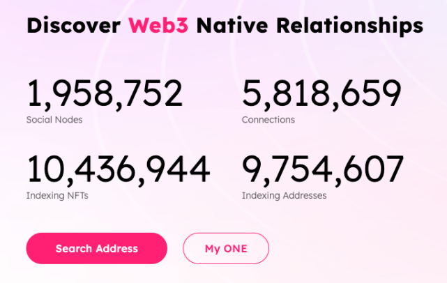 对话Relation：SBT与社交图谱给Web3社交带来新机遇_腾讯新闻