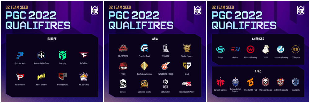 PGC参赛名单确定，外国博主将3支PCL队伍评为S级，TMA沦为垫底_腾讯新闻