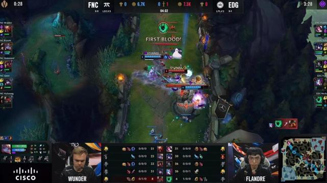 S12全球总决赛：EDG碾压FNC送对手回家Meiko锤石三连MVP！_腾讯新闻