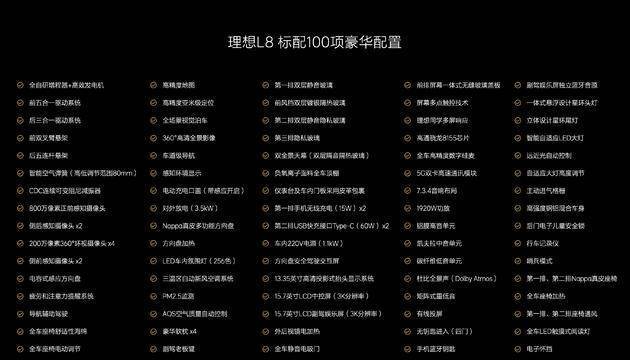 理想L8正式上市 售价35.98万-39.98 万元_腾讯新闻