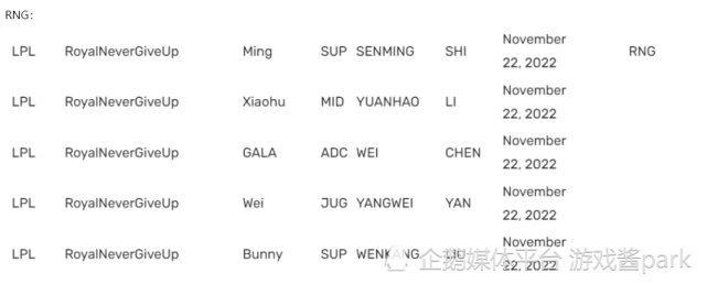 RNG0：3输T1意味着虎明时代终结？年年8强是时候换血重建了_腾讯新闻