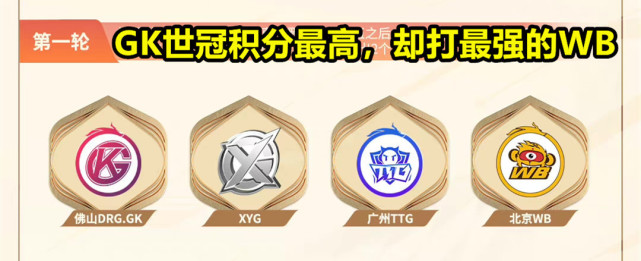GK后悔拿太多世冠积分了，预选赛首轮打TTG或XYG，不比WB好多了！_腾讯新闻