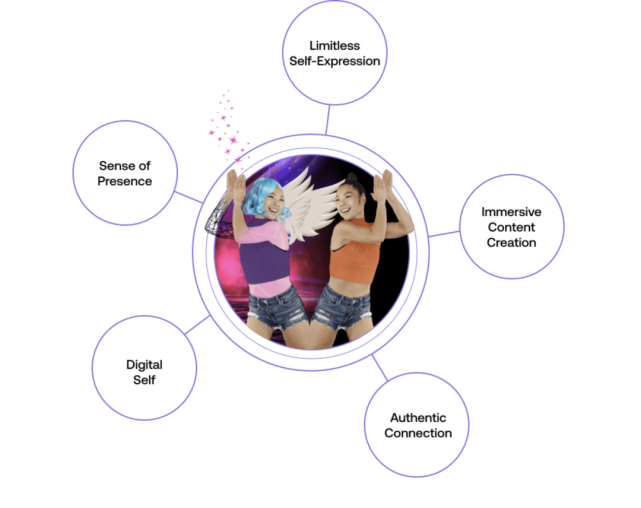 Web3公司YOOM完成1500万美元融资；科切拉寻求对商标混淆者申请初步禁令_腾讯新闻
