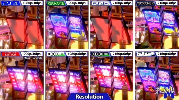 《女神异闻录5R》8个平台画面效果对比：NS/PS/Xbox_腾讯新闻