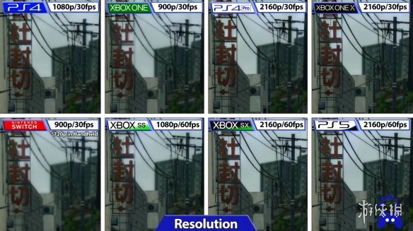 《女神异闻录5R》8个平台画面效果对比：NS/PS/Xbox_腾讯新闻