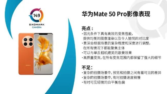 小米1英寸底打不过IMX766 华为Mate50 Pro相机登顶DxO_腾讯新闻