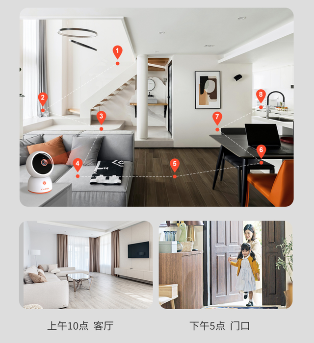 5G双频新旗舰，小湃4K智能摄像机P80 Pro首发_腾讯新闻