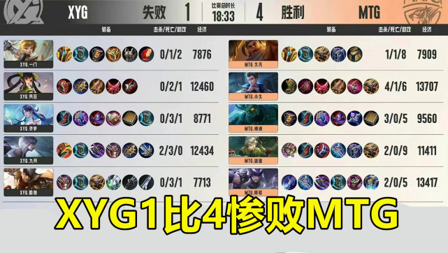 XYG粉给折夕制作“下课海报”：BP稀碎，BO7唯一真神，至今0胜率_腾讯新闻