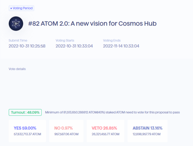 Cosmos 2.0 升级关键时刻：影响深远的三大提案悬而未决_腾讯新闻