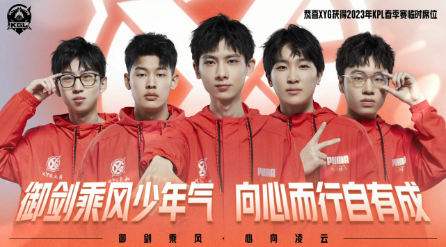 KPL赛区选拔赛第一轮分析：GK与WB硬碰硬，TTG遇到XYG很幸运！_腾讯新闻