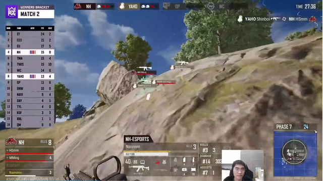 绝地求生PGC世界赛，pero15杀令人震惊，无效吃鸡无缘胜者组！_腾讯新闻