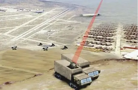 LW-30激光防御系统：沙特军队采购和装备，摧毁了10余架无人机_腾讯新闻