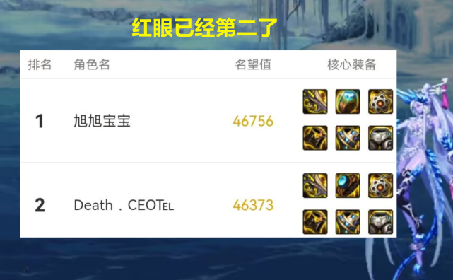 DNF：主播CEO大动作！耗资40W买下18耳环红眼，要全身增幅16_腾讯新闻