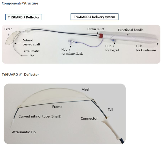 这一创新器械，终止注册审查_腾讯新闻