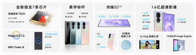 高通骁龙782G发布：CPU性能提升5％，GPU性能提升10％！荣耀10首发搭载_腾讯新闻