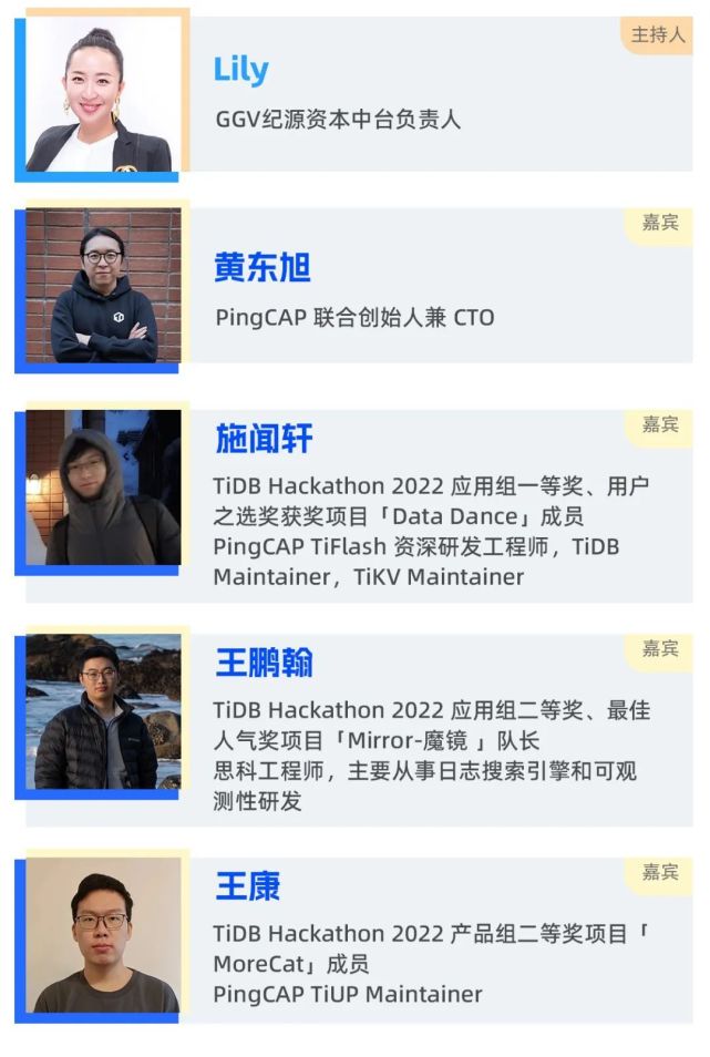 创业内幕 X TiDB Hackathon：聊聊程序员最喜欢的“马拉松”_腾讯新闻
