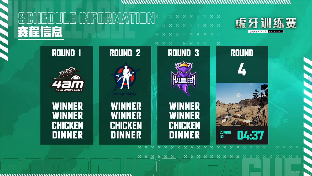 4AM新阵容16杀吃鸡，烧烤一穿三团灭RBS，IFTY选手参与试训_腾讯新闻