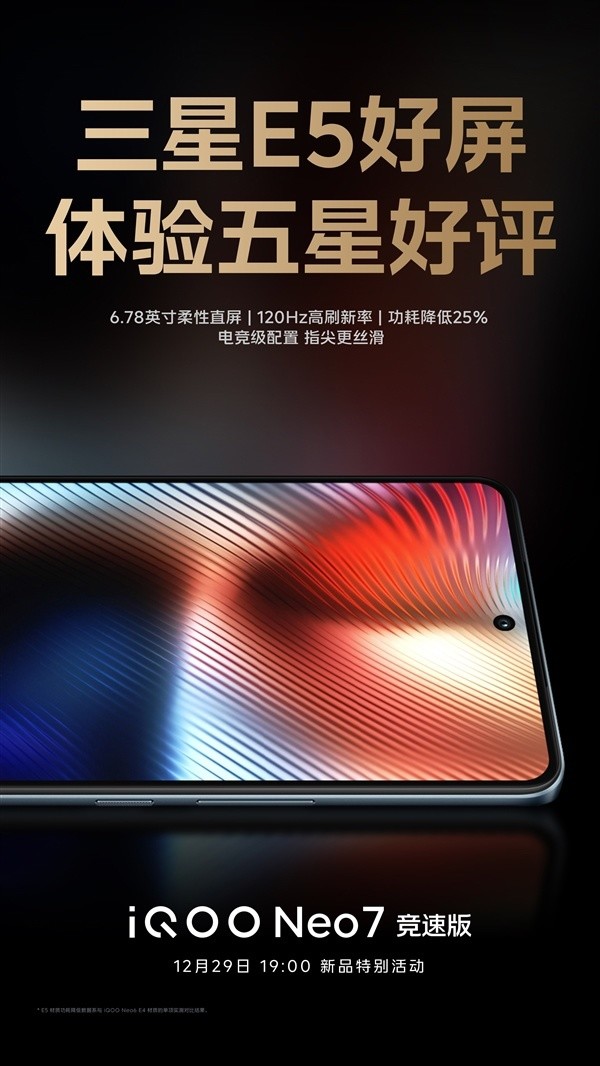 iQOO Neo7 竞速版搭载三星 E5 柔性直屏，功耗降低 25％_腾讯新闻