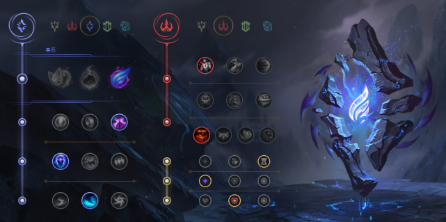 LOL：突然成为T0级打野，54.2％胜率成功登顶，排位选到他就能上分_腾讯新闻