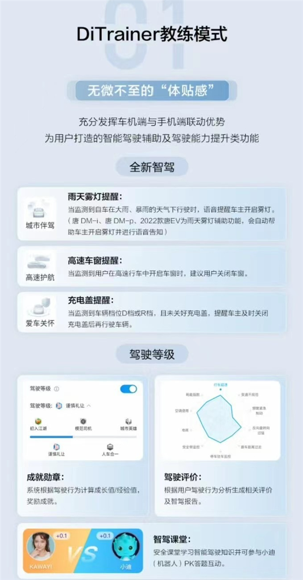 比亚迪唐家族迎来OTA重磅升级：华为HiCar终上车_腾讯新闻