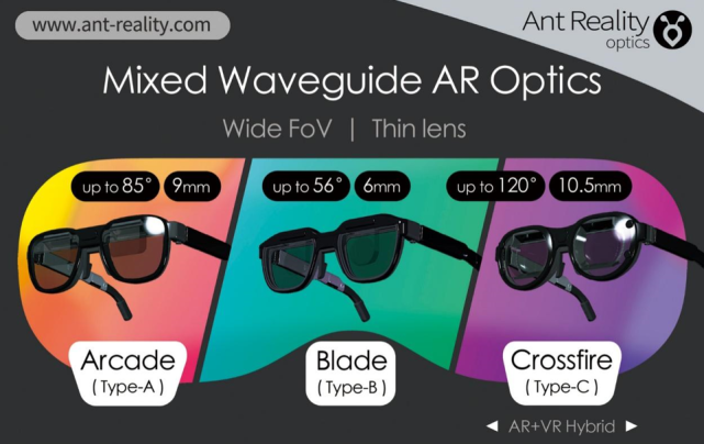 Birdbath和Pancake之后看什么——CES 2023上的大视角超薄AR光学方案_腾讯新闻