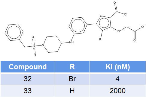 福利分享：用GPU资源加速Flare FEP计算性能测试_腾讯新闻